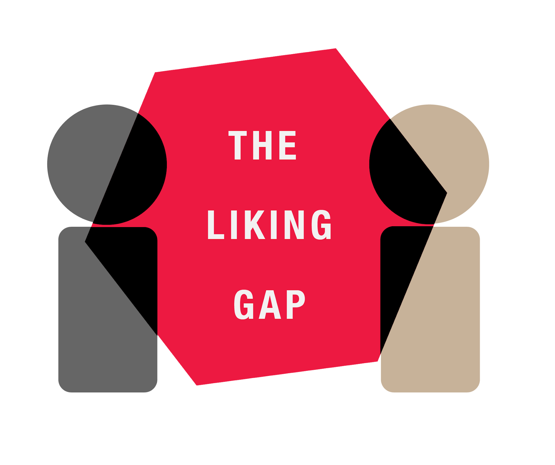 A New Perspective on Social Relations – The Liking Gap - UCLA Semel HCI ...